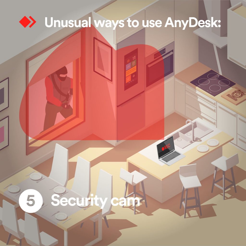 ¿Qué es AnyDesk? - MUNDOHOSTING.CL